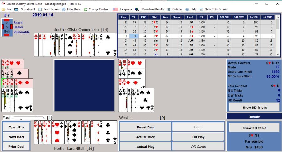 Double Dummy Solver - User's Guide